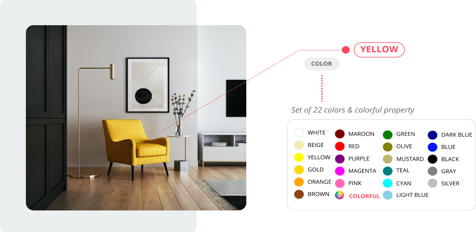 Ai Color Detection Identify Color From Image Velebit Ai